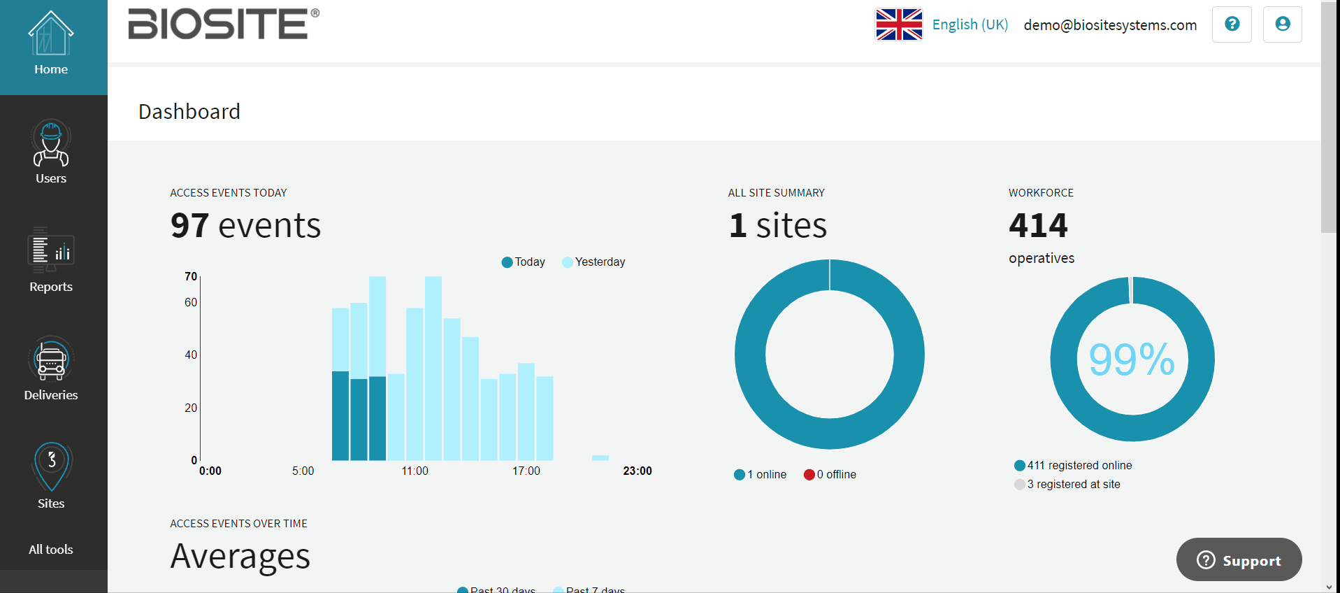 Checking Deliveries In Out Biosite Systems checking-deliveries-in-out-biosite-systems