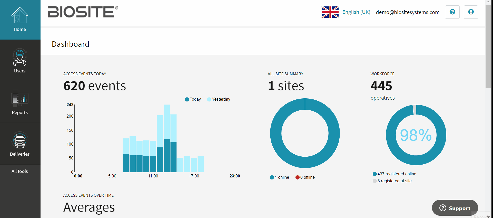 Adding A New Organisation Biosite Systems adding-a-new-organisation-biosite-systems
